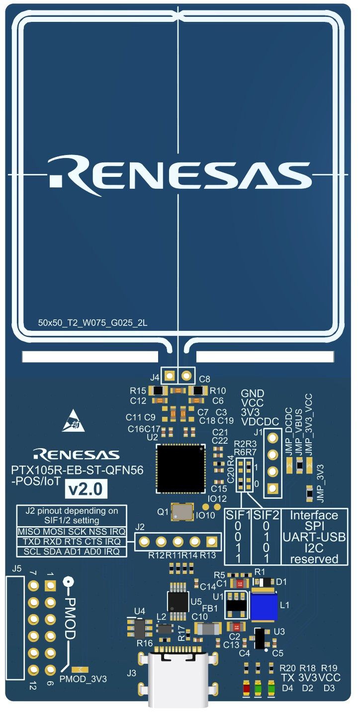 PTX105REK - PTX105R Evaluation Kit | Renesas ルネサス